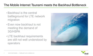 Aviat Networks Corporate Presentation | PDF