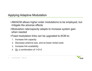 Improving Microwave Capacity | PPT