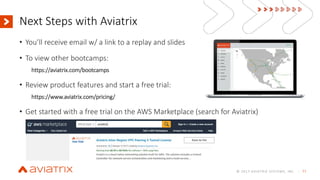 What You Need to Know About Operationalizing Your AWS Transit Hub | PPT