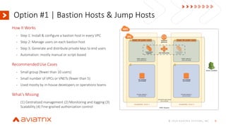 Secure Remote Access to AWS: Why OpenVPN & Jump Hosts Aren’t Enough | PDF