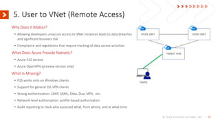 Five Connectivity and Security Use Cases for Azure VNets | PPT