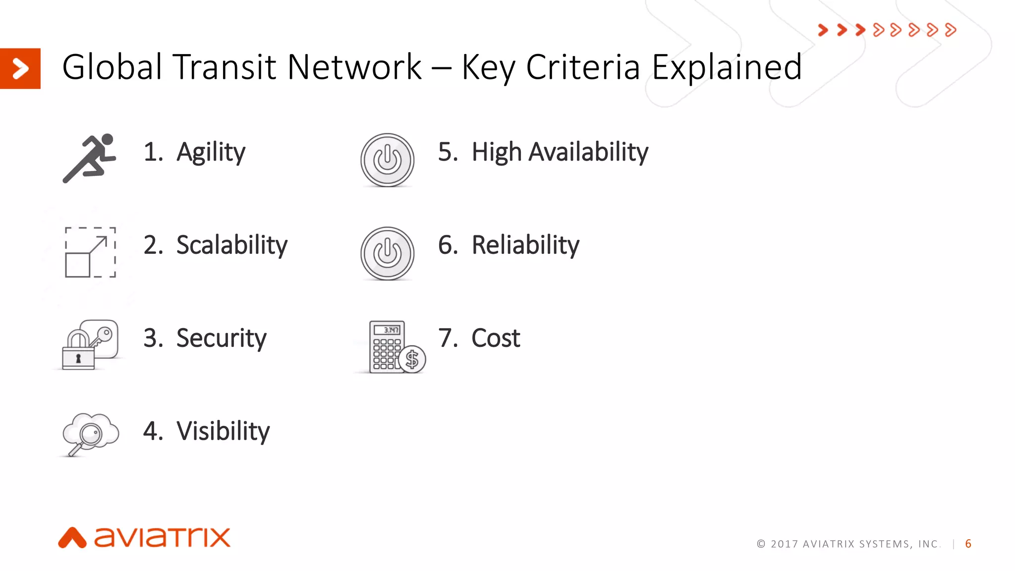 Seven Criteria for Building an AWS Global Transit Network | PPT