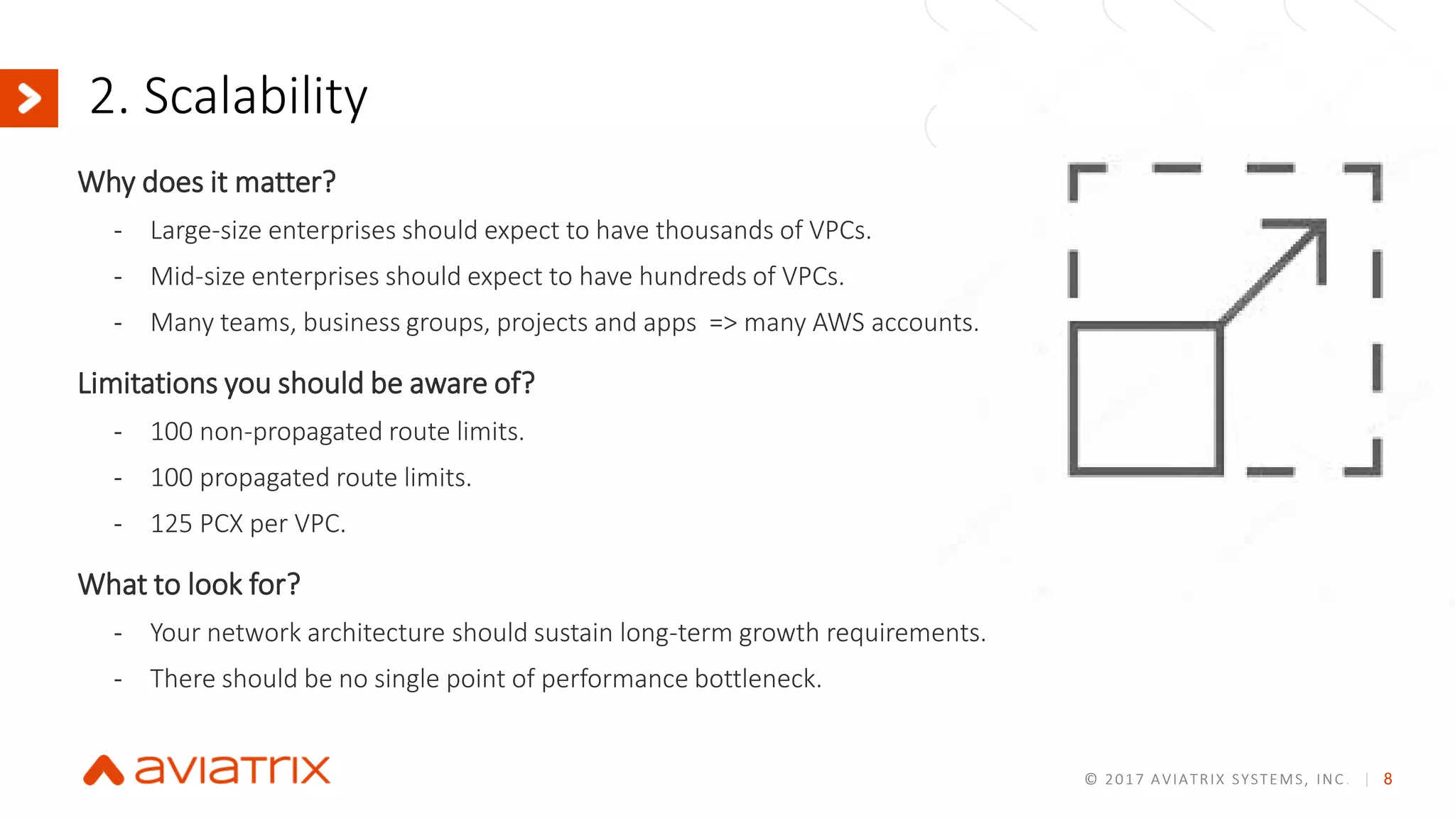 Seven Criteria for Building an AWS Global Transit Network | PPT