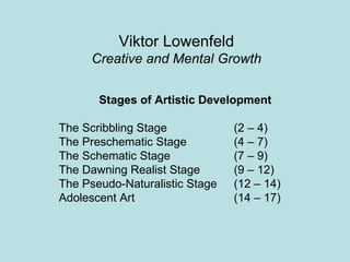 AVIC- Childrens' Art | PPT