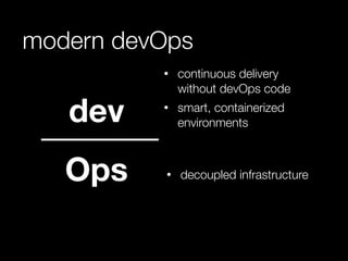 Modern DevOps with Docker | PDF