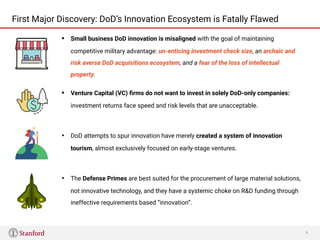 Team Army venture capital - 2021 Technology, Innovation & Great Power ...