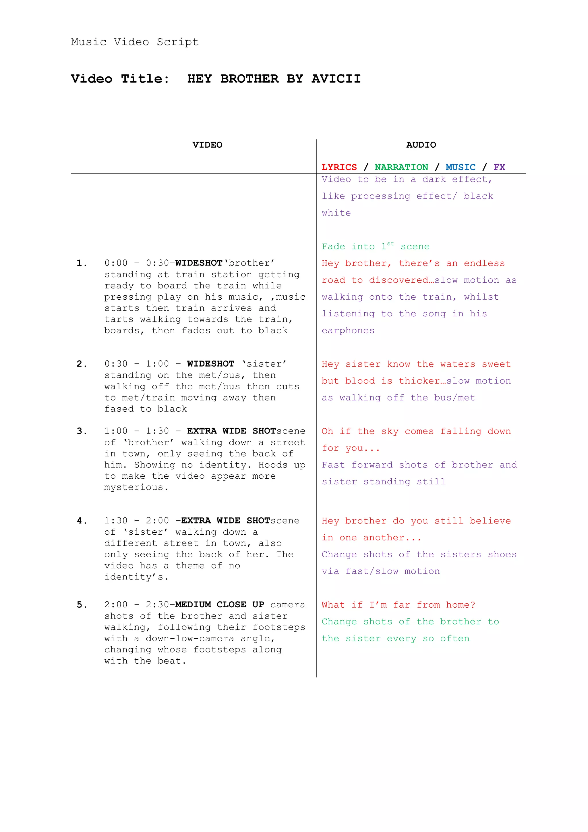 Avicii Hey Brother-Second Draft Script Improved Version -Emily Aldred ...