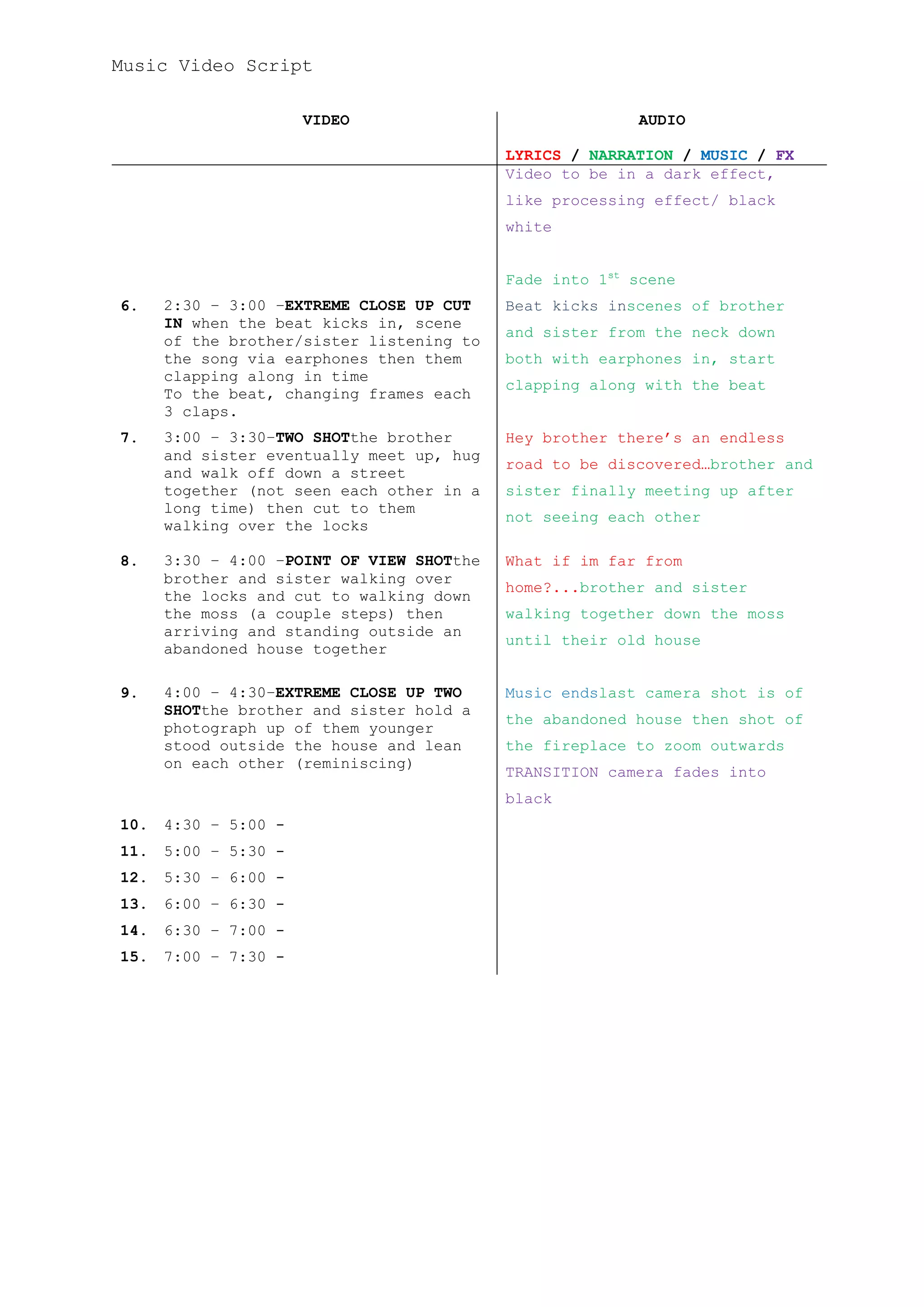 Avicii Hey Brother-Second Draft Script Improved Version -Emily Aldred ...