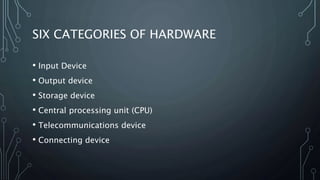 computer hardware and software | PPTX