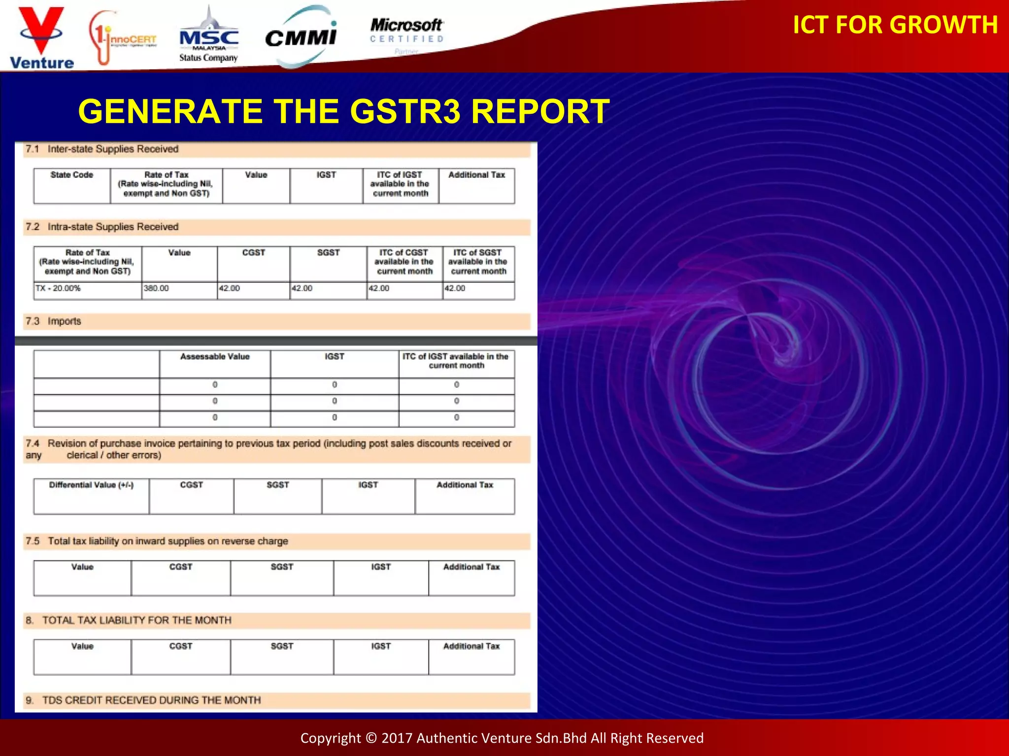 OfficeCentral ICT for Growth_GST_India_v1r6 | PPT