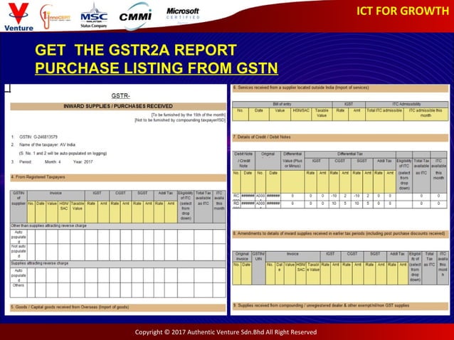 OfficeCentral ICT for Growth_GST_India_v1r6 | PPT