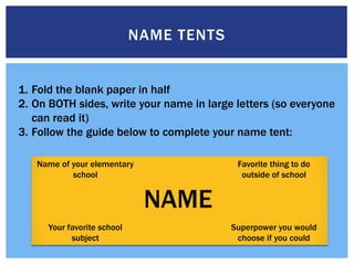 Welcome to AVID 7 | PPTX