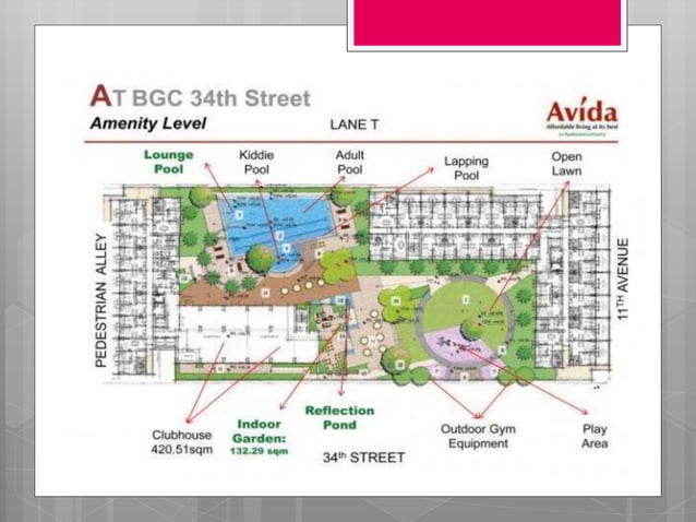 Avida 34th Street | PPTX