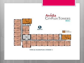 Avida Cityflex Towers | PPTX