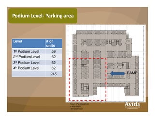 Avida Tower Asten Presentation Kit | PPT