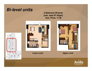 Avida Tower Asten Presentation Kit | PPT