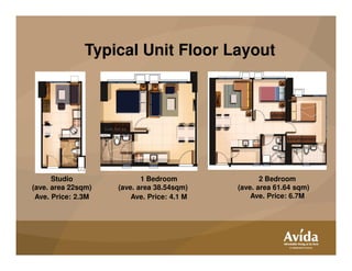 Avida Tower Asten Presentation Kit(2) | PDF
