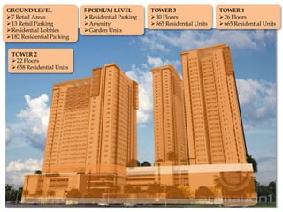 Avida Tower Prime Taft Presentation Kit | PPTX