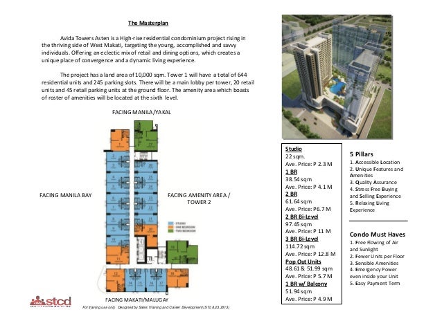 Avida Towers Asten Tower 1 fact sheet