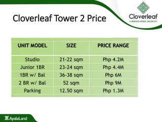 Avida Towers Cloverleaf T2 presentation | PPTX