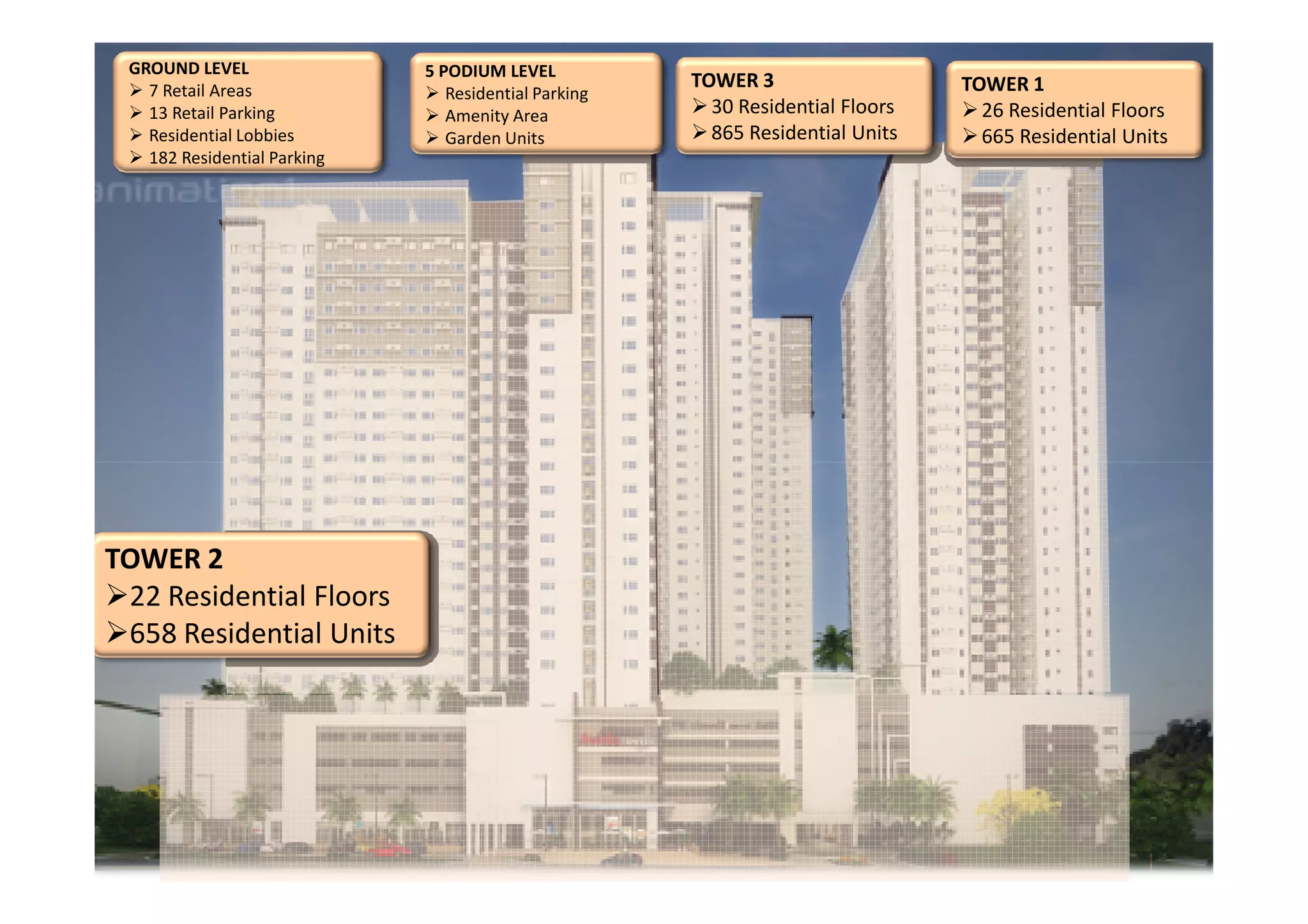 Avida Towers Prime Taft Presentation | PDF