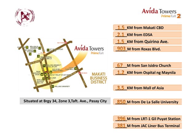 Avida Towers Prime Taft Presentation | PPT