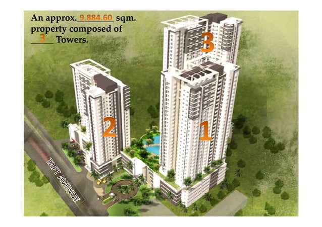 Avida Towers Prime Taft Presentation | PPT | Free Download
