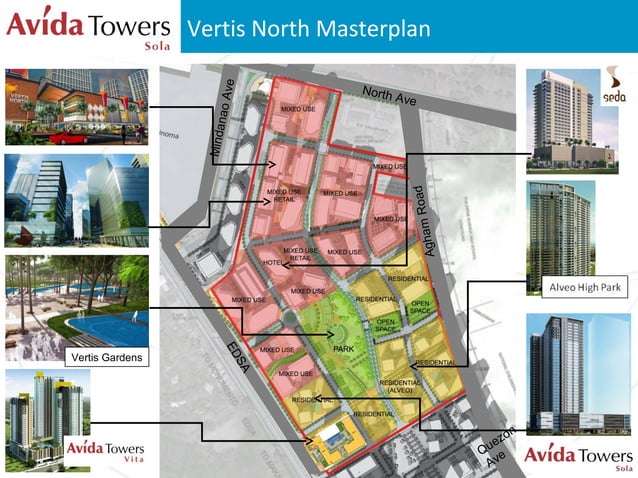 Avida towers sola project presentation 1 | PPT