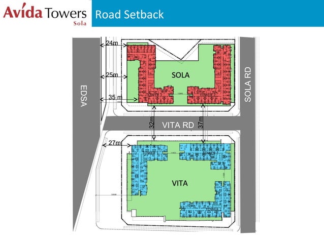 Avida towers sola project presentation 1 | PPT