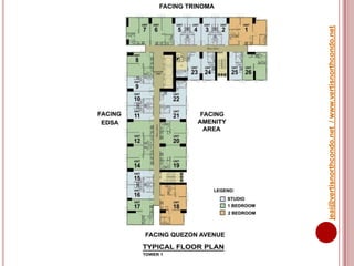 Avida towers vita vertis north | PPTX