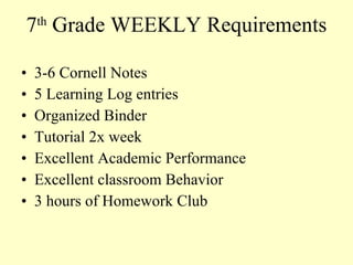 Avid Back To School | PPT | Homework and Study | Education