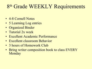 Avid Back To School | PPT | Homework and Study | Education