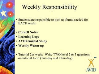 Avid Back To School | PPT