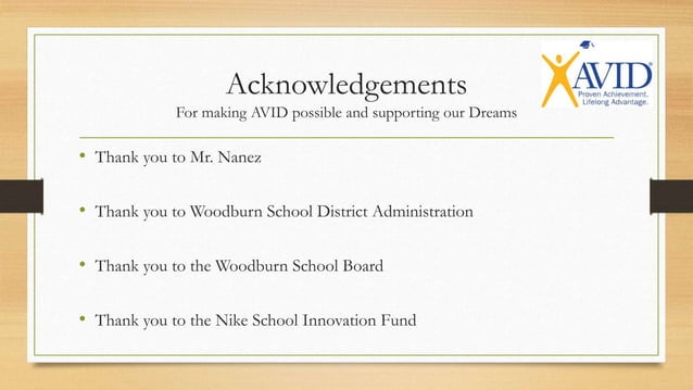 Avid board presentation 20015 16 | PPTX