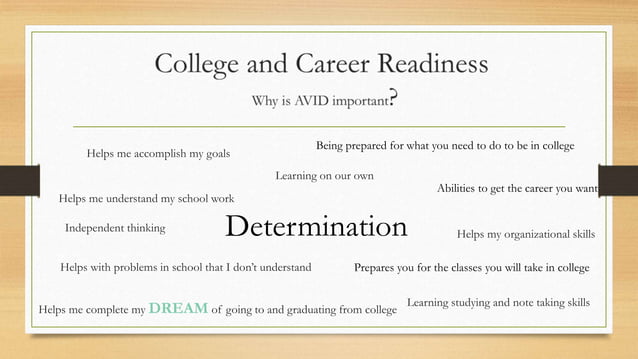 Avid board presentation 20015 16 | PPTX