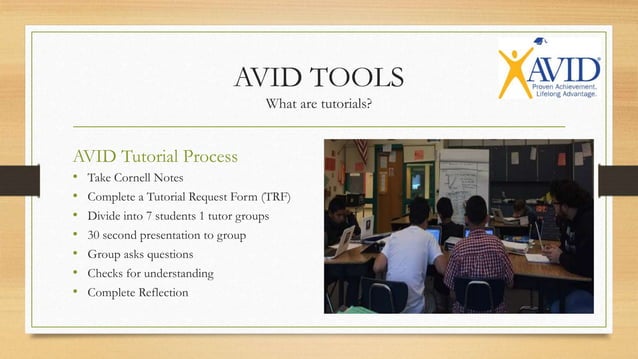 Avid board presentation 20015 16 | PPTX