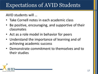Santan JHS - AVID Introduction | PPTX