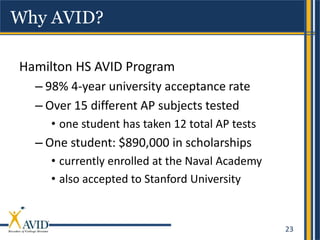 Santan JHS - AVID Introduction | PPTX | College Education | Education