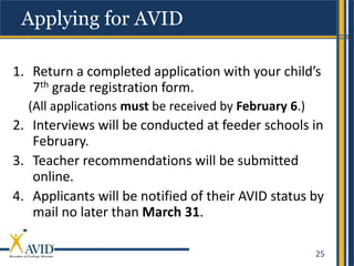 Santan JHS - AVID Introduction | PPTX | College Education | Education