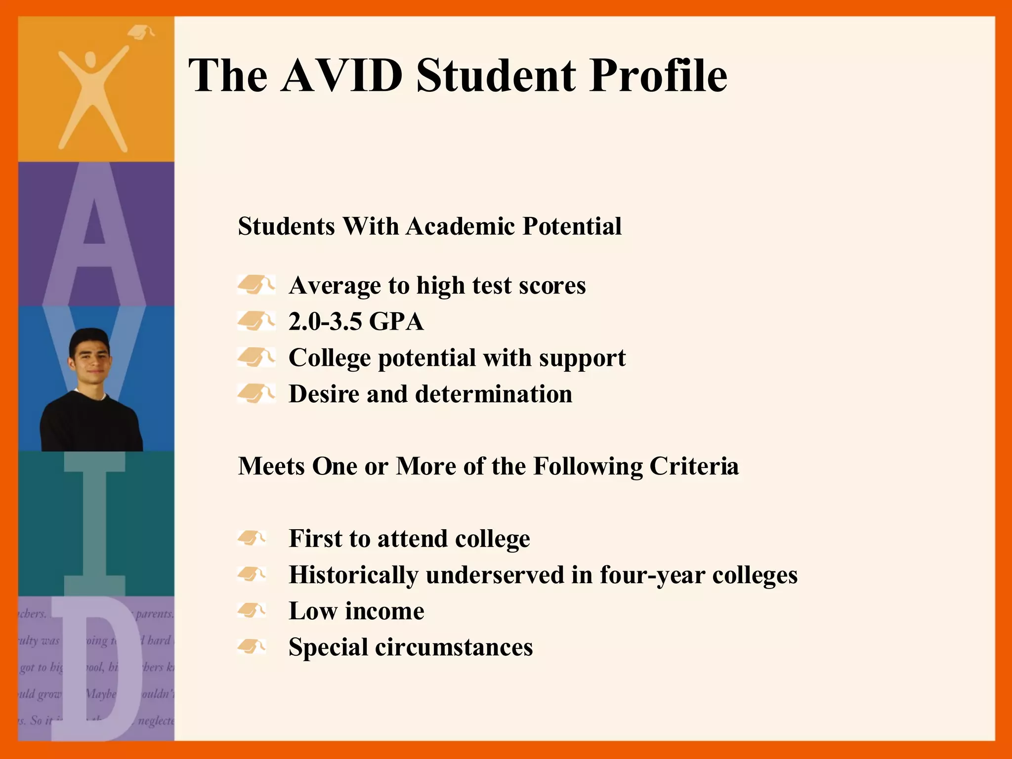 Avidintroduction | PPT