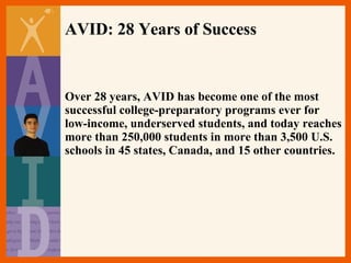 Avidintroduction | PPT