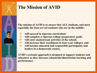 Avidintroduction | PPT