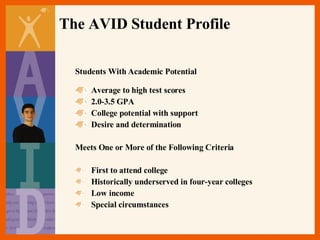 Avidintroduction | PPT