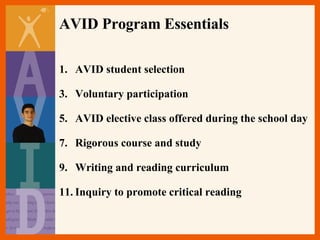 Avidintroduction | PPT