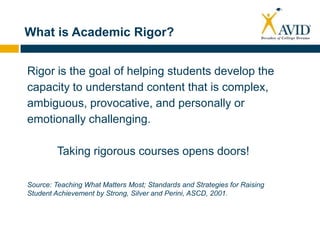 Avid overview for faculty | PPT