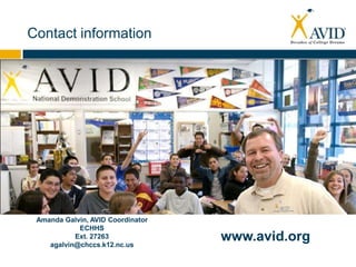 Avid overview for faculty | PPT