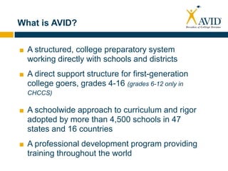 Avid overview for faculty | PPT