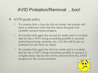 Avid parent night | PPT