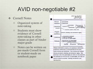 Avid parent night | PPT