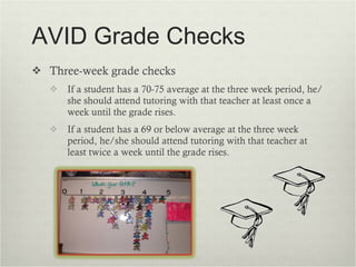 Avid parent night | PPT